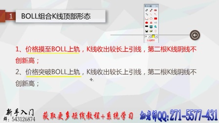 现货指标【布林线的买卖技巧】白银 原油 沥青投资基础入门教程