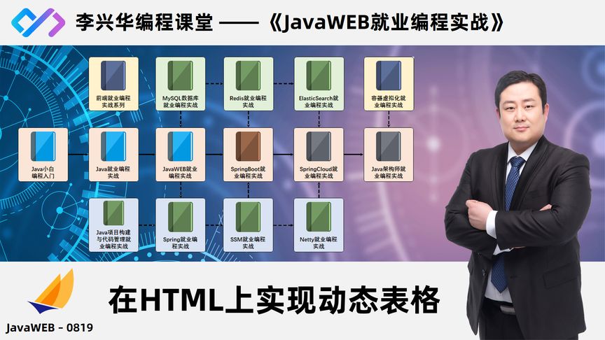【JavaWEB就业编程实战】0819_在HTML上实现动态表格