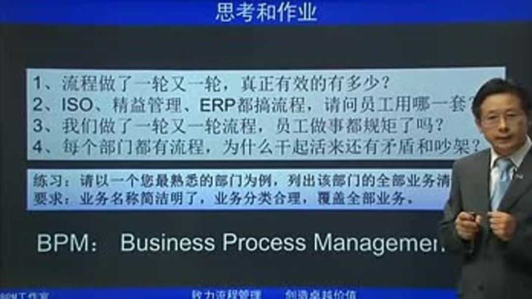 中国讲师网 刘新华-《流程管理体系建设与架构设计》第一讲
