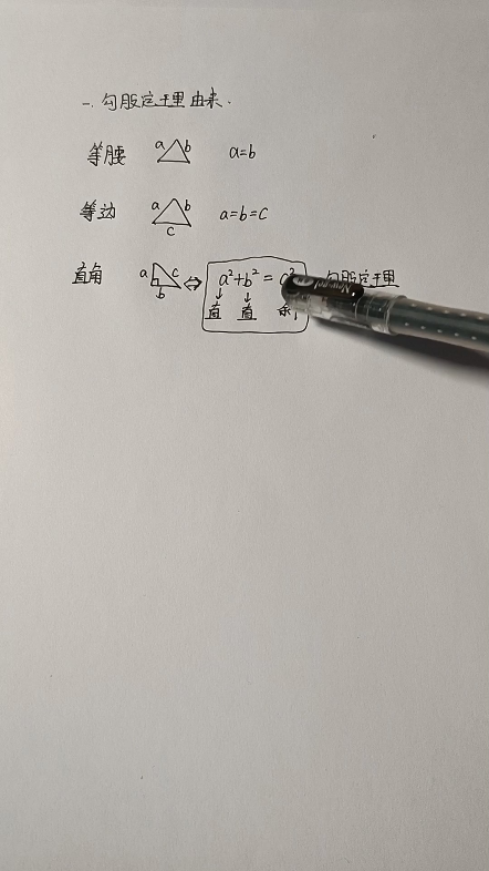 你知道勾股定理的由来吗?#初中数学##勾