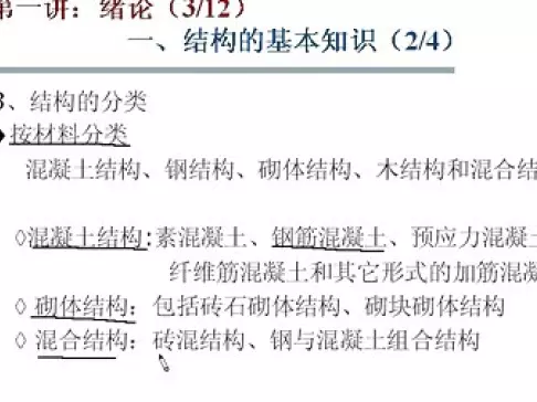 结构设计原理01 东南大学 全80讲 视频教程 抠896-730-850