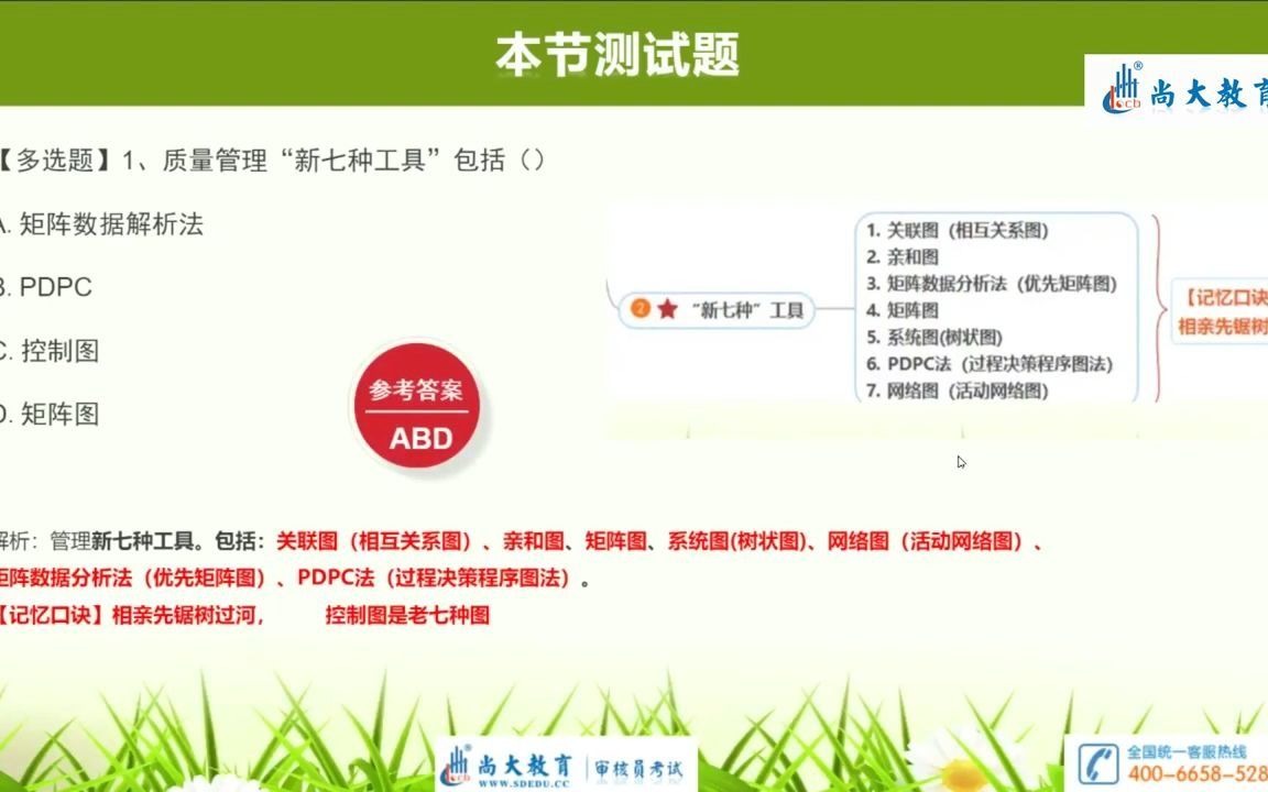 审核员考试 质量管理方法与工具 第一章 概述-5