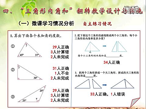 04 “三角形内角和”翻转教学设计与实施