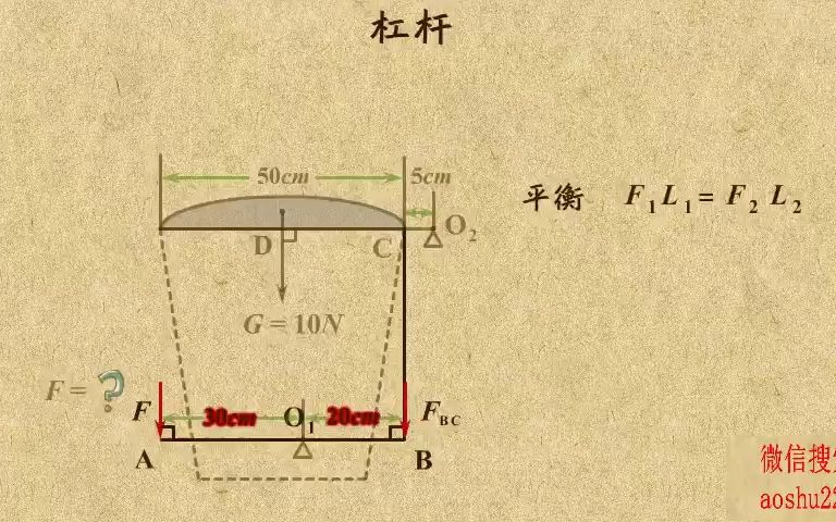 6. 杠杆平衡的多状态计算