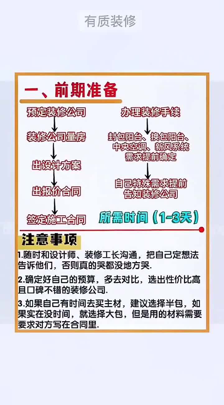 第一次装修,详细的装修流程都在这提前收藏不出错!设计装修流程