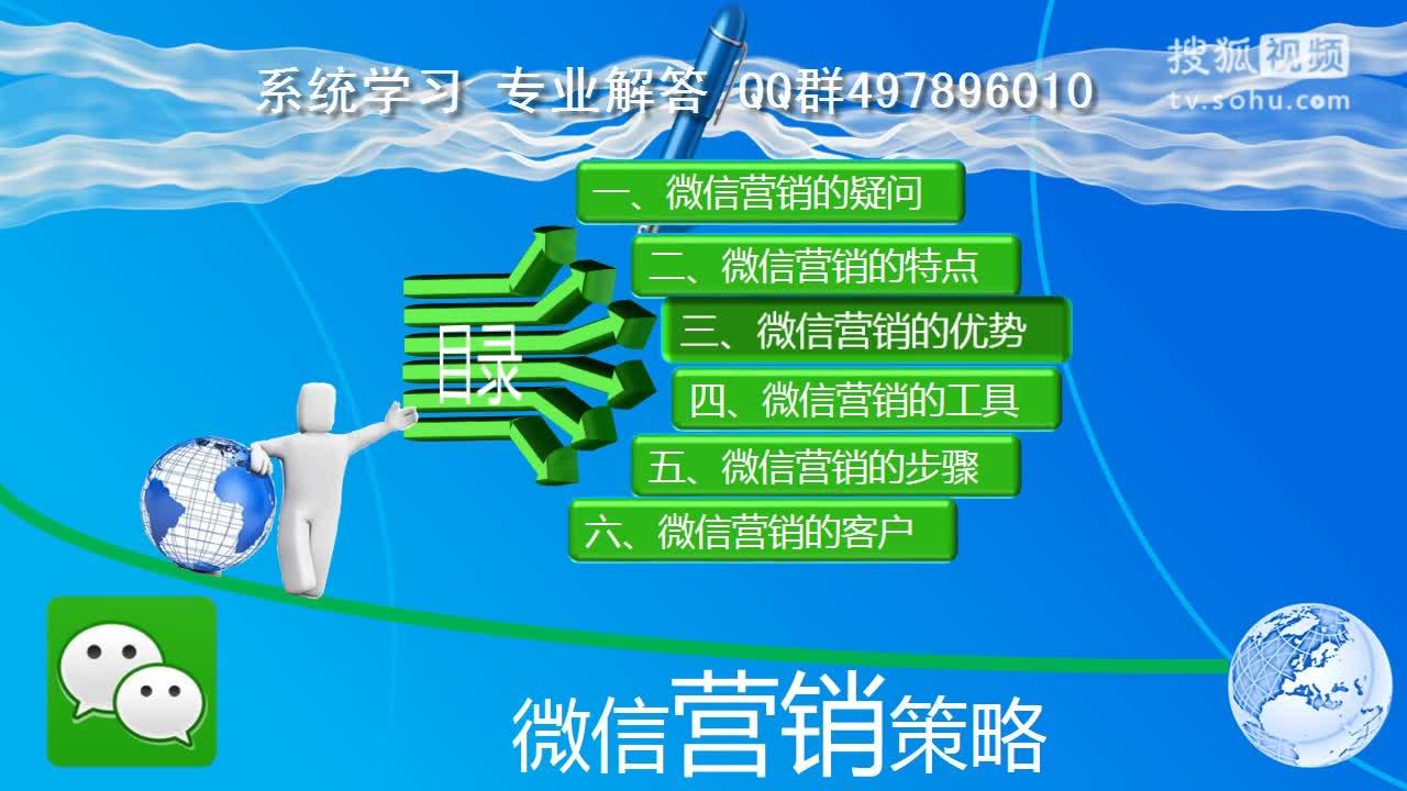 零基础学office办公软件入门教程PPT教程ppt微信营销策略