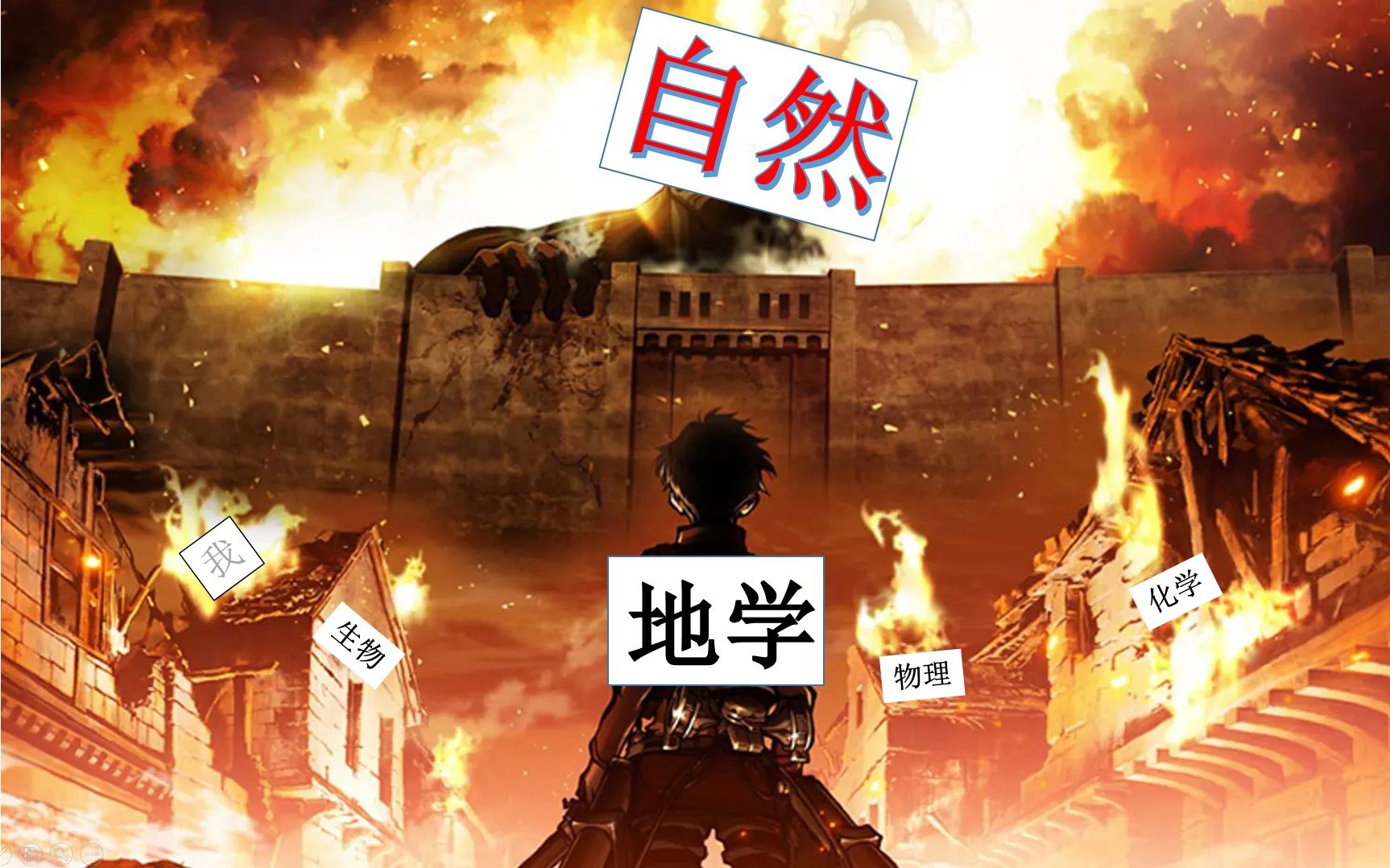 中医vs西医(下)∶“科学”的信息茧房--复杂系统科学,以地理信息科学...