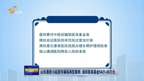 [山东新闻联播]山东通报16起欺诈骗保典型案例 追回医保基金5421.49...