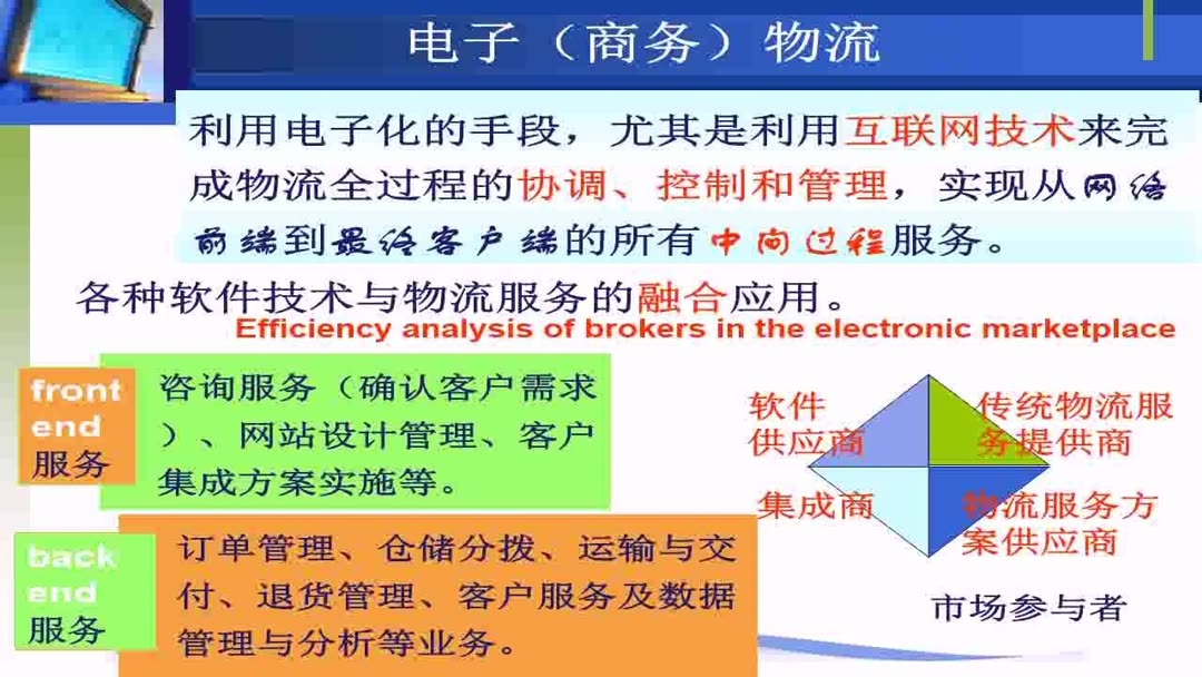 电子商务物流系统