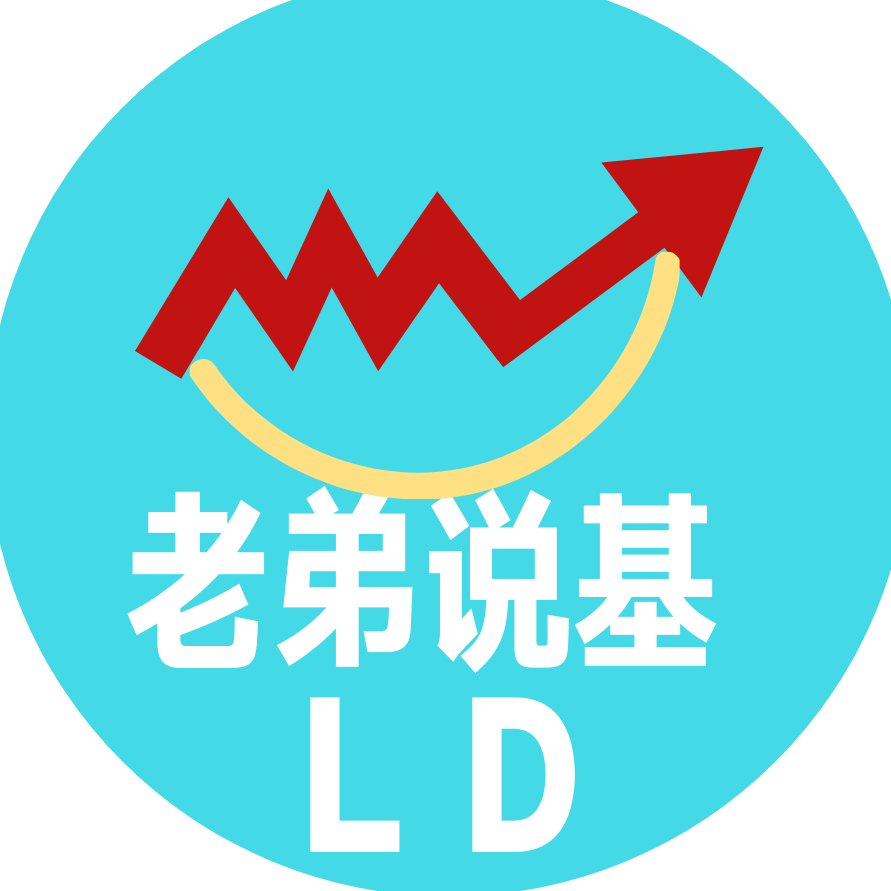 老弟说基 