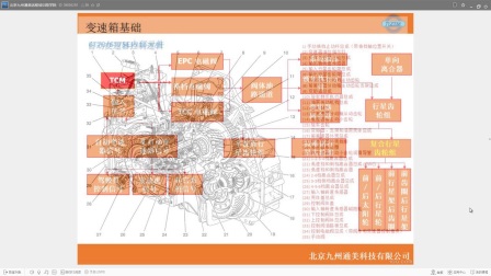 27-2017通用案例分析