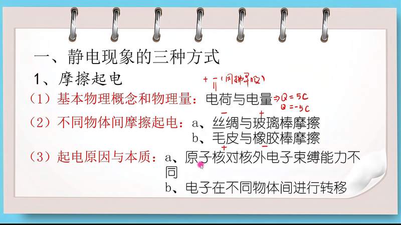 第1讲:电荷及其守恒定律1