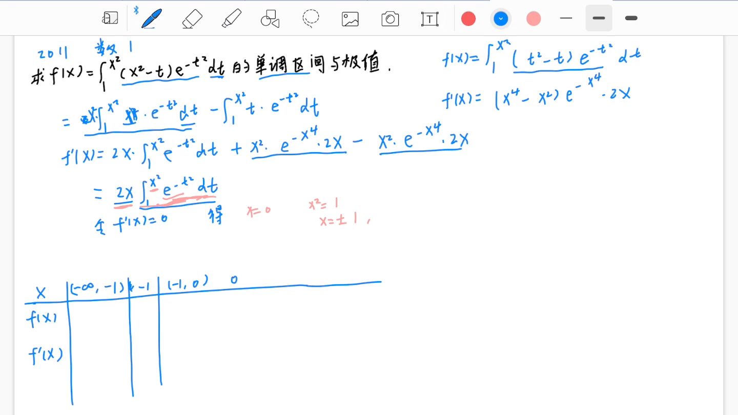 「高等数学」求函数的单调区间与极值