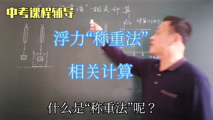 如何用“称重法”进行浮力计算