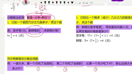6上--分数除法应用(方程)