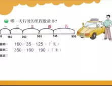 里程表(2)2016.7.30