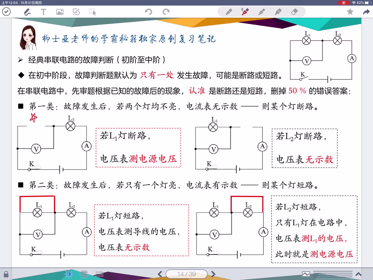 欧姆定律之电路故障判断