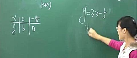 我在一次函数 精华-数学初中全套教学视频【初一初二初三】 崔莉 全...