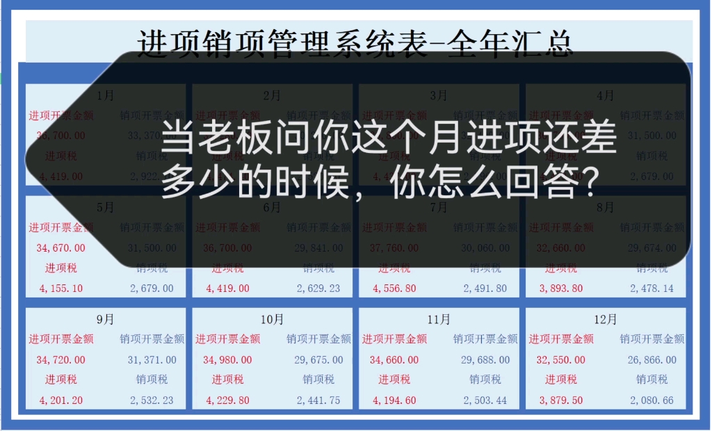 进项销项的计算真不难,一个表格搞定!