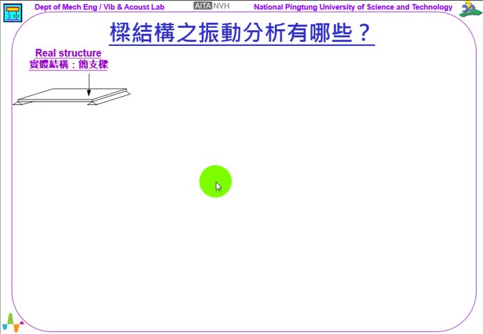 170--樑結構之振動分析有哪些?(7-05)