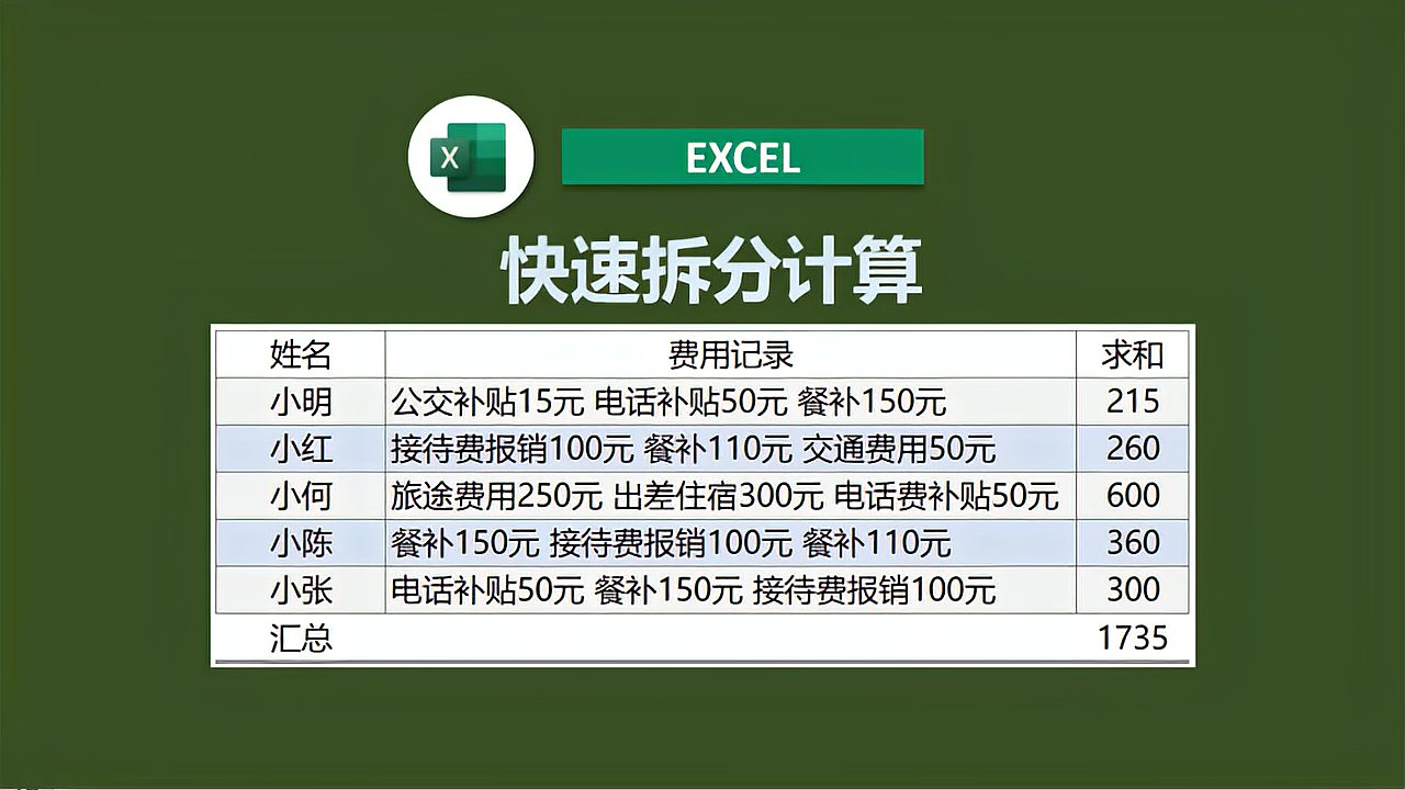 Excel快速拆分明细数值汇总计算