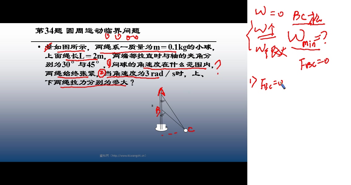 第34题 圆周运动临界问题(高考物理经典100题)