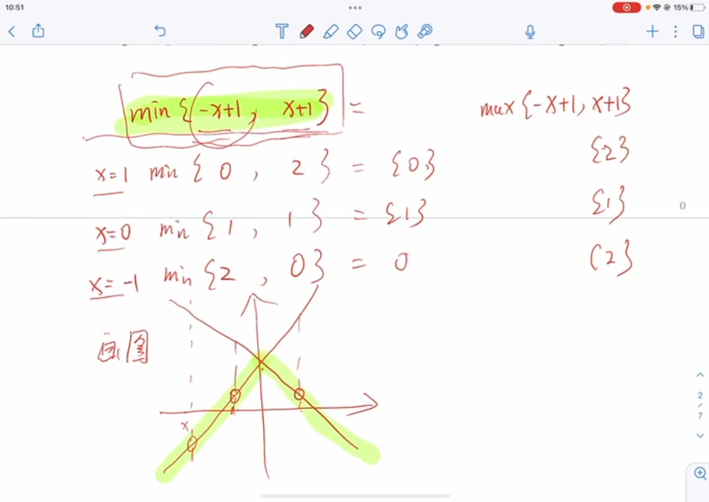 ...复习系统课(看简介)13--【第二章】2.9-可以转换成二次函数的值域问题