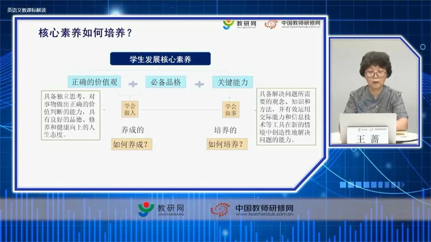 《义务教育英语课程标准(2022版)》专家解读