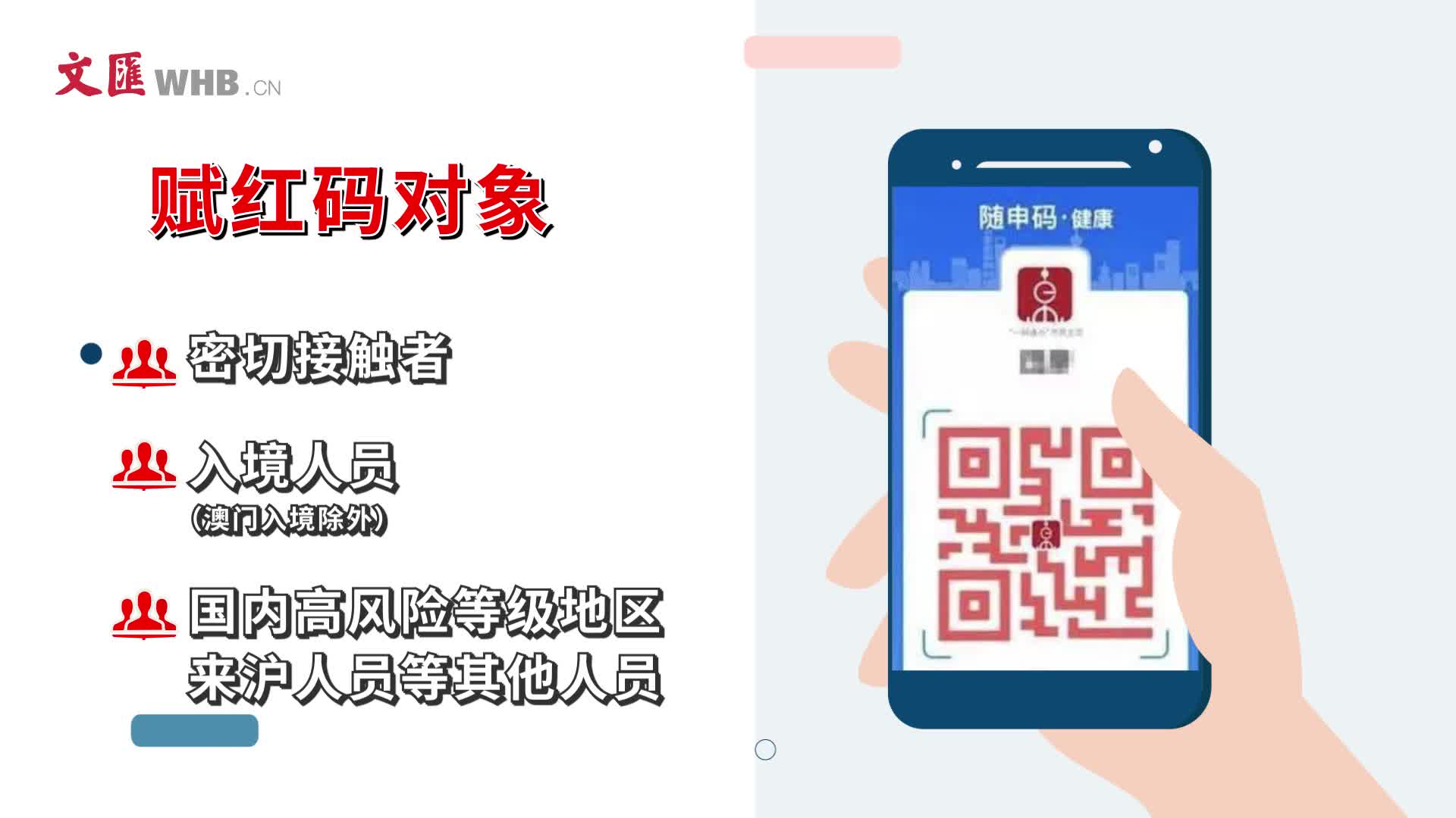 绿码、黄码,还是红码?“随申码”赋码规则你真的了解吗?