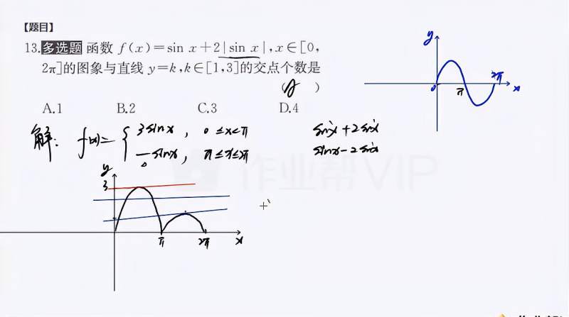 高中数学:三角函数图像和性质