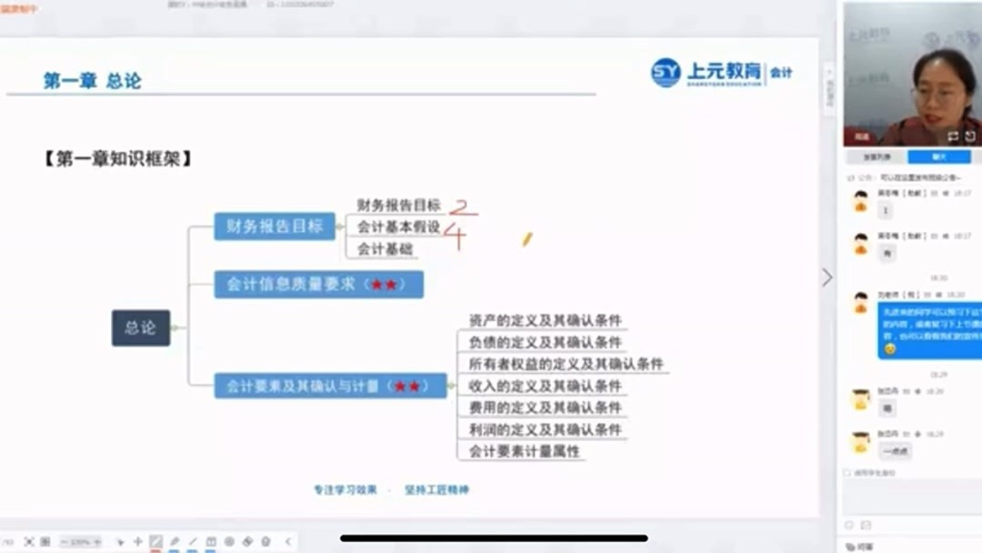 如皋会计实务学习 会计实务知识点分享 上元教育会计学习