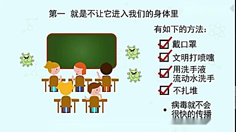 开学第一课 如何预防新冠肺炎(小学篇)