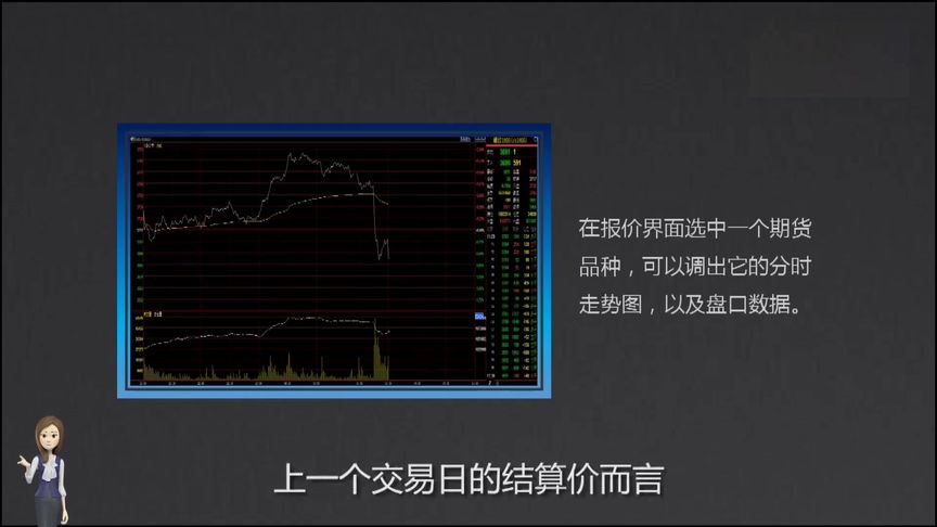 从零基础开始学期货 ——看懂期货交易软件