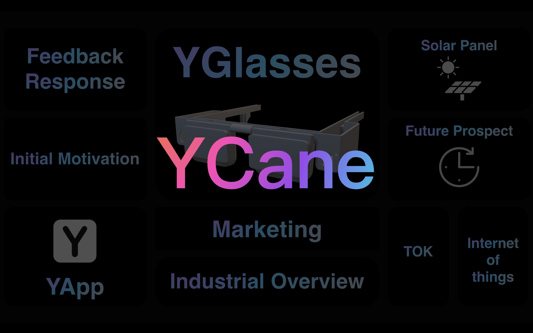 「YCane」基于激光测距传感器的智能助盲可穿戴设备