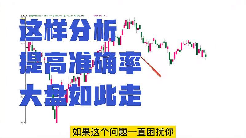 这样分析,提高准确率,大盘如此走