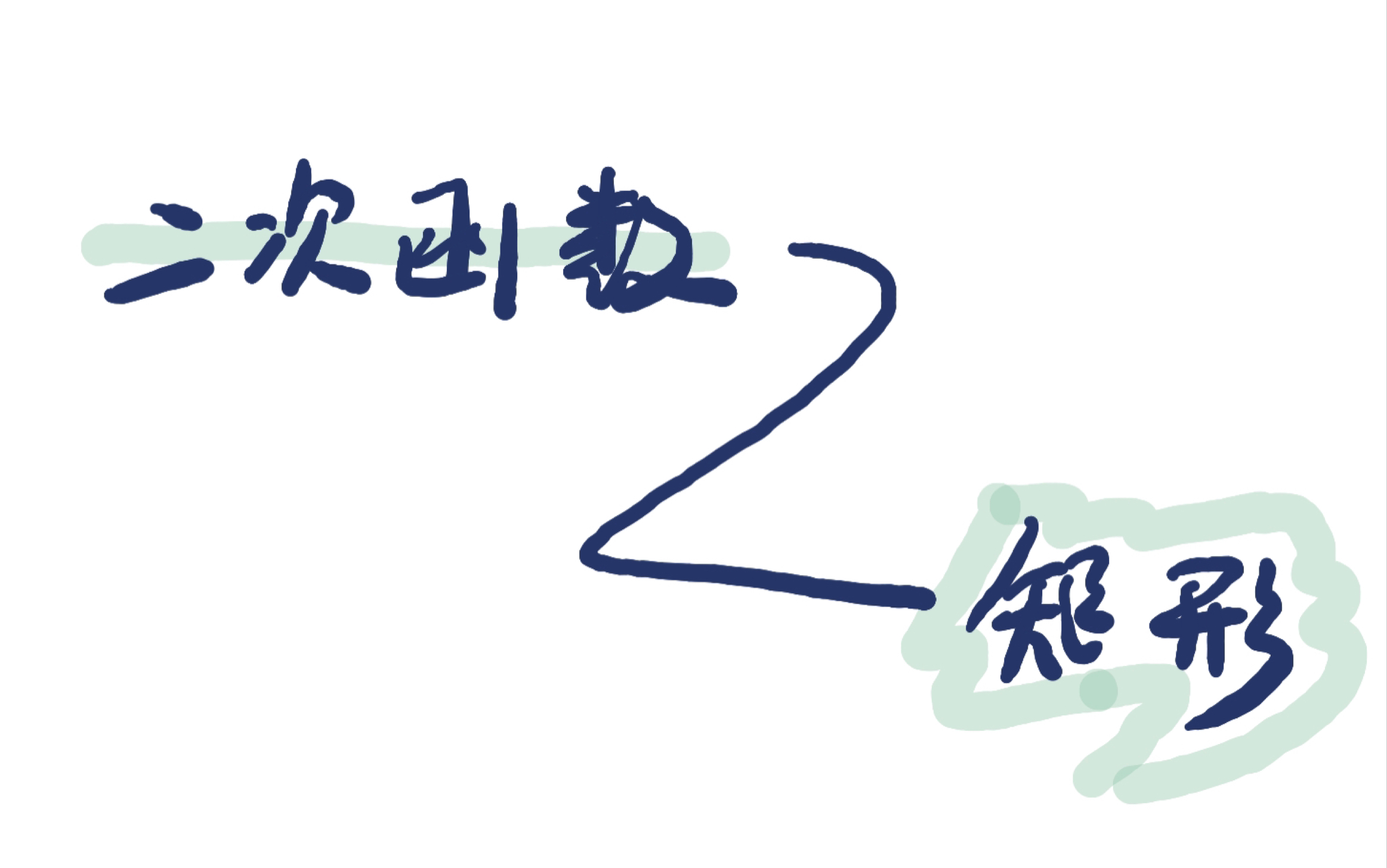 二次函数与矩形