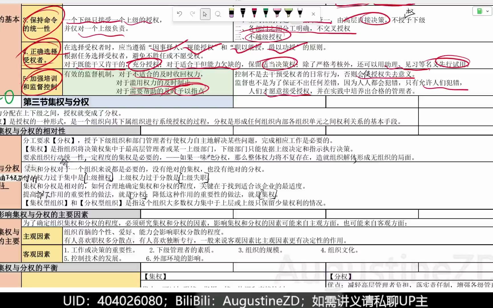 管理学邢以群-重点复习Xi3040-9C集权与分权