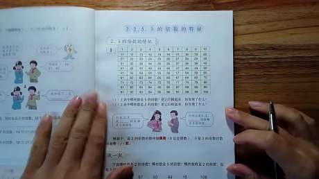 五年级数学下册 第二单元 因数与倍数(二)