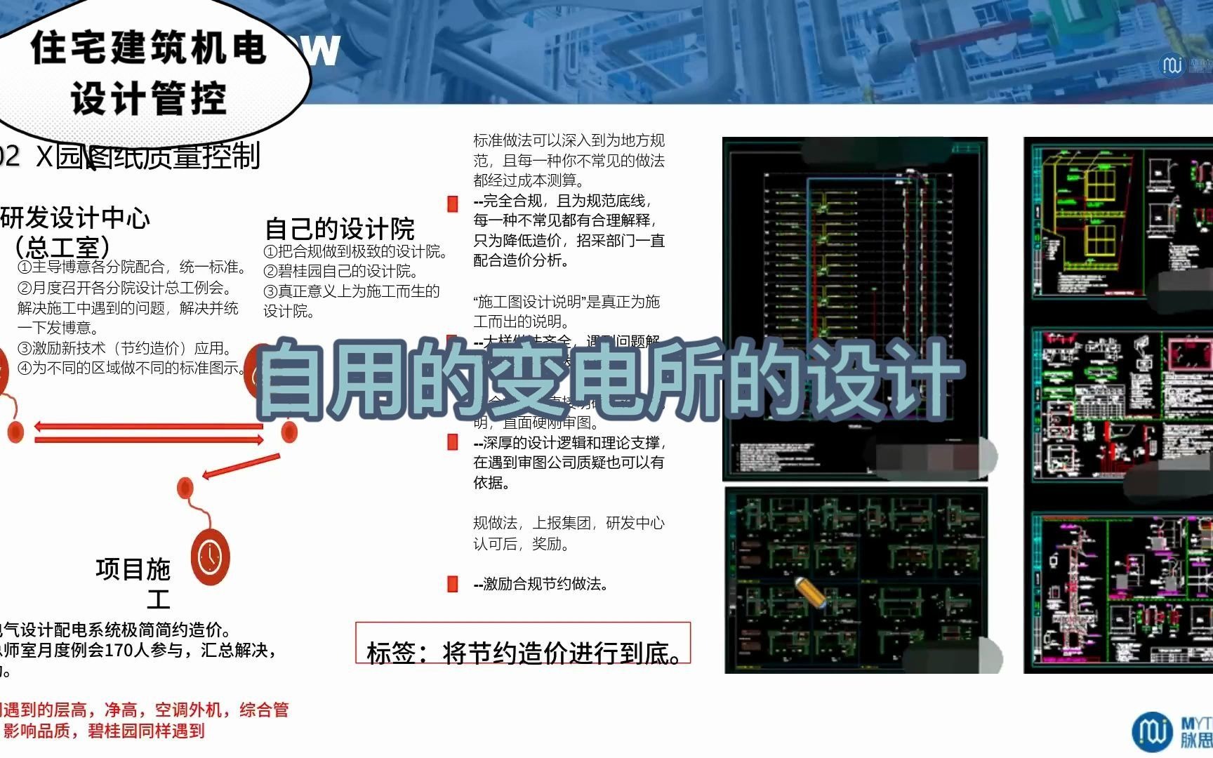 地产标准化之后,还需要设计院做些什么?