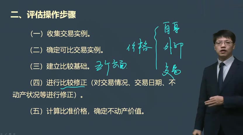 2022资产评估师最新版 资产评估实务一 老师精讲完整版