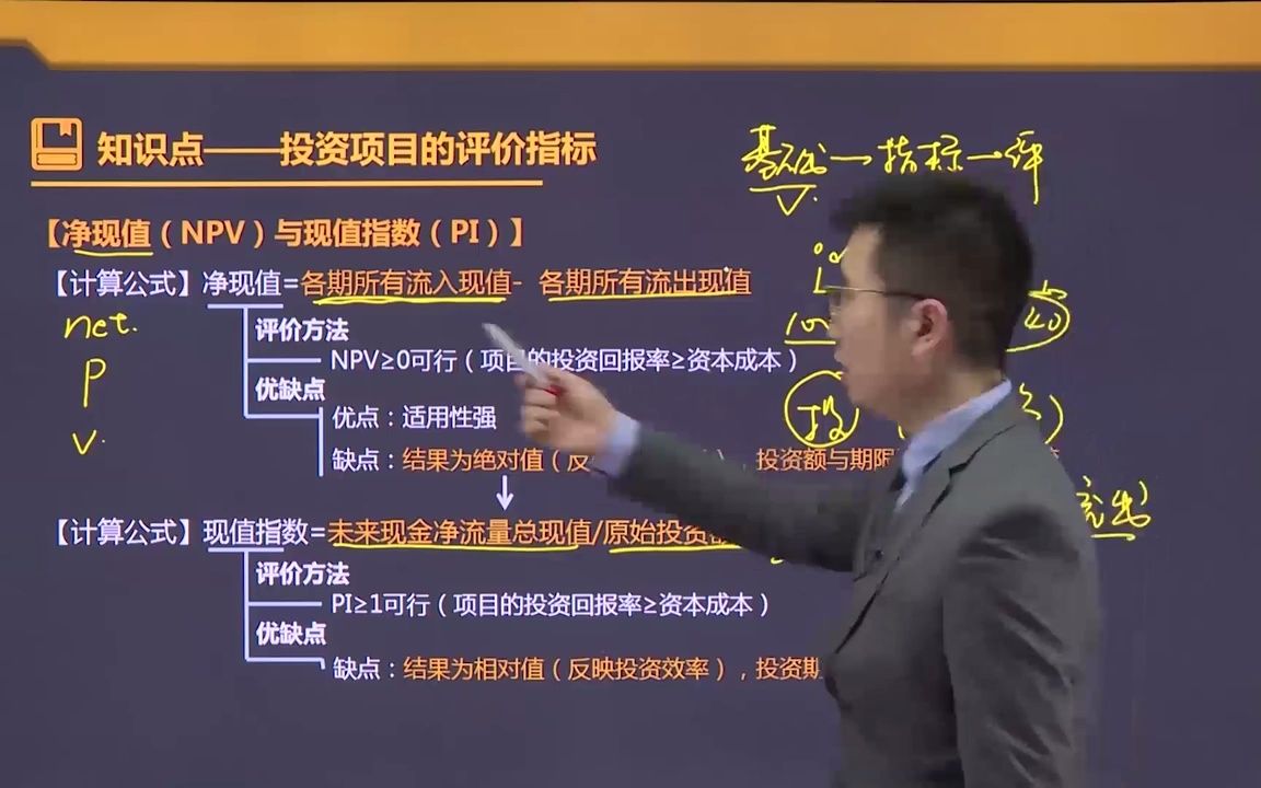 征鸿财管第五章03.项目现金流与评价指标2