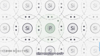 带你认识CPU,内部结构 -4
