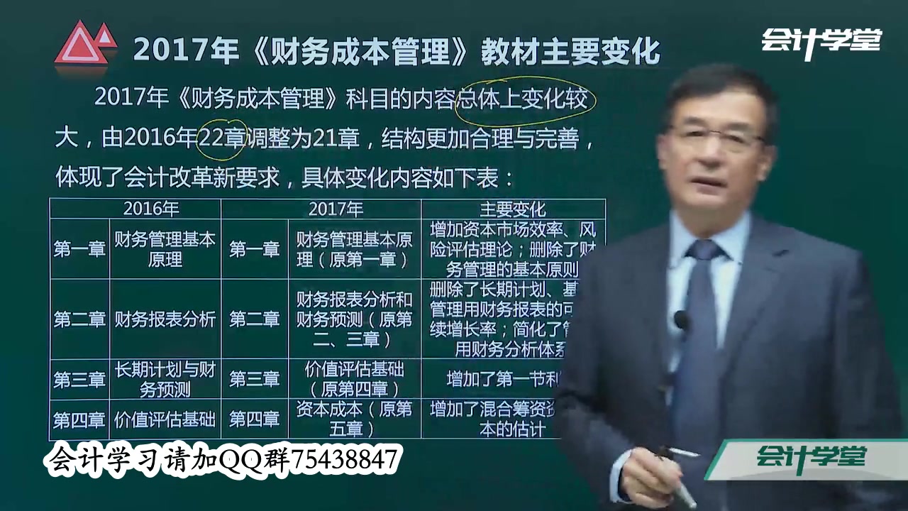注册会计师考试科目预算_注册会计师报名费用是多少_注册会计师准考...