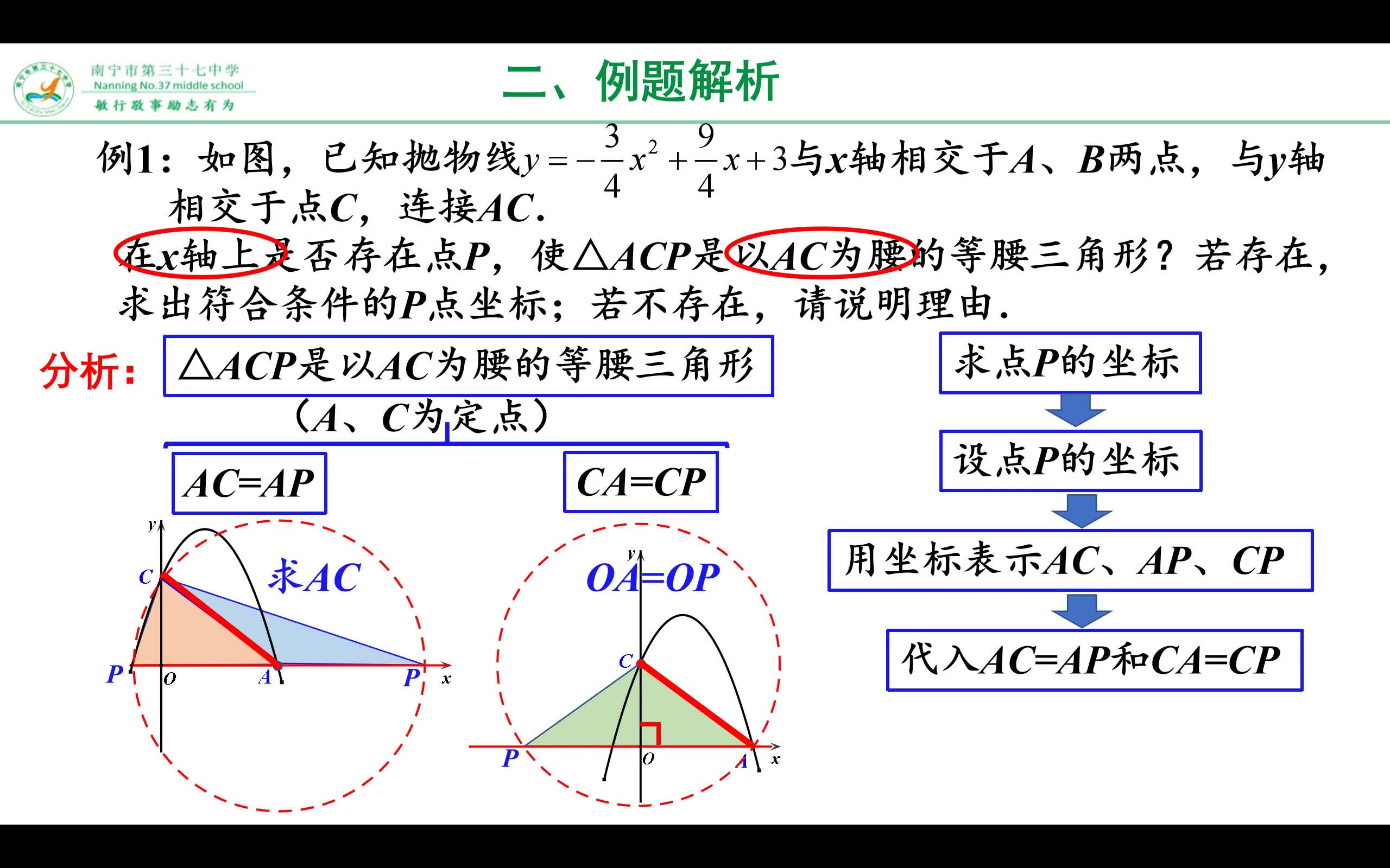 二次函数的综合—与等腰三角形有关的问题(1)