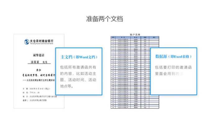 四个步骤,学会用“邮件合并”批量打印邀请函