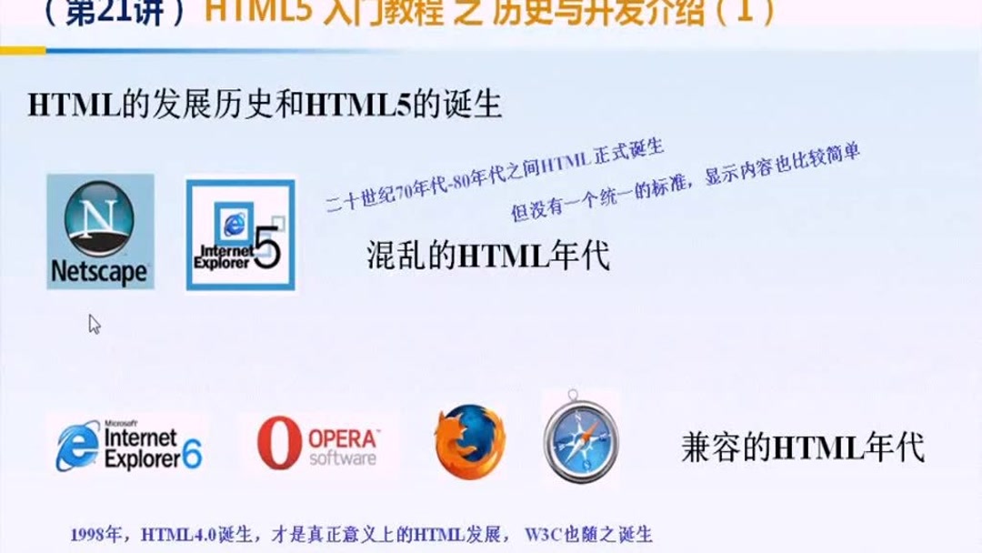 第21课_HTML5入门教程之历史与开发介绍(1)