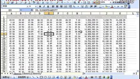 Excel函数与公式实战技巧精粹视频教程01