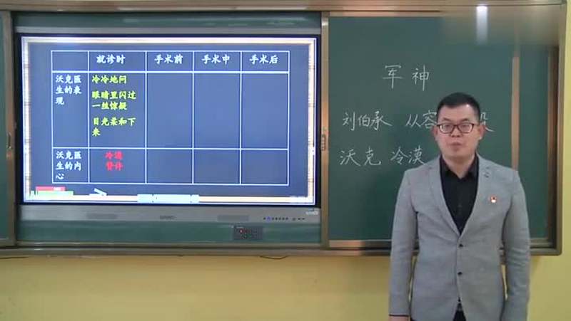 五年级语文部编版《军神》(第二课时 )》