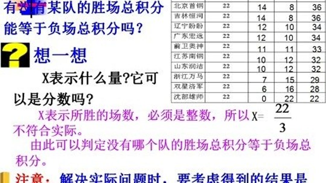 3.4.5实际问题与一元一次方程--比赛问题 免费科科通搜
