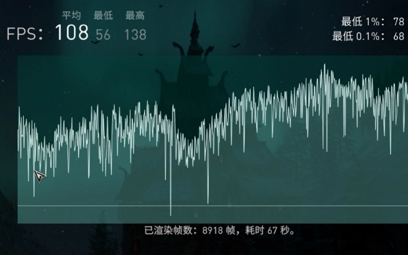 电竞体验!2060百帧运行英灵殿画质设置